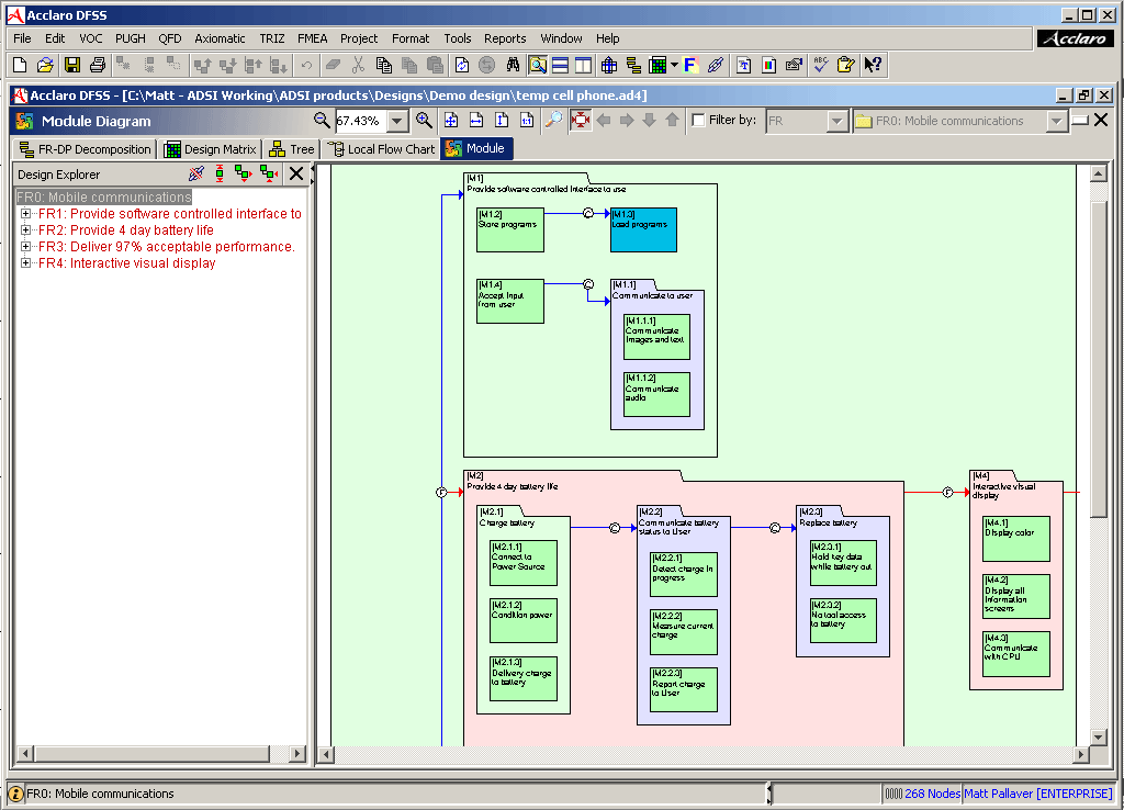 Acclaro DFSS - Functional Specs, Inc.
