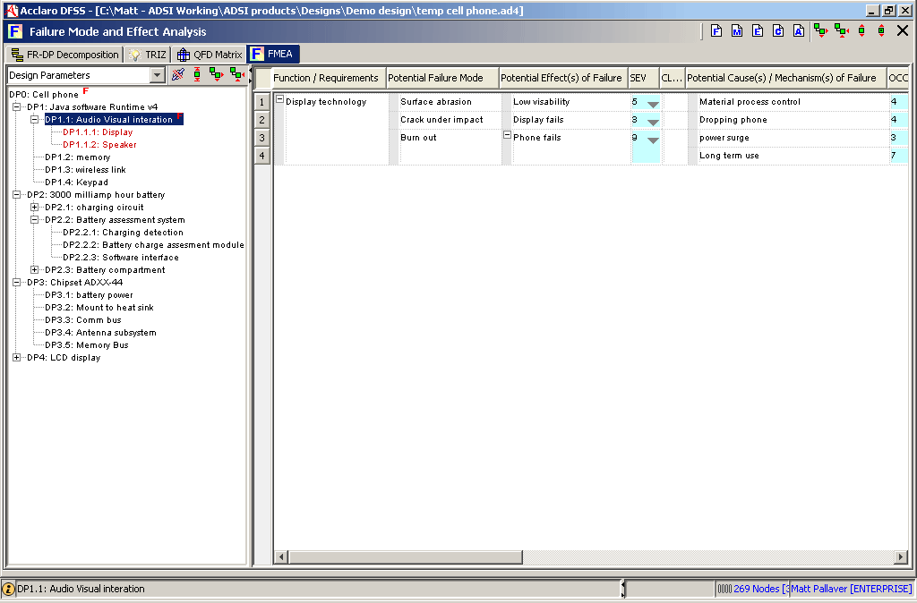 Acclaro DFSS - Functional Specs, Inc.