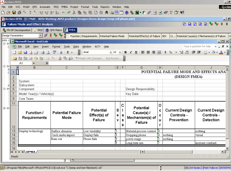 Acclaro DFSS - Functional Specs, Inc.
